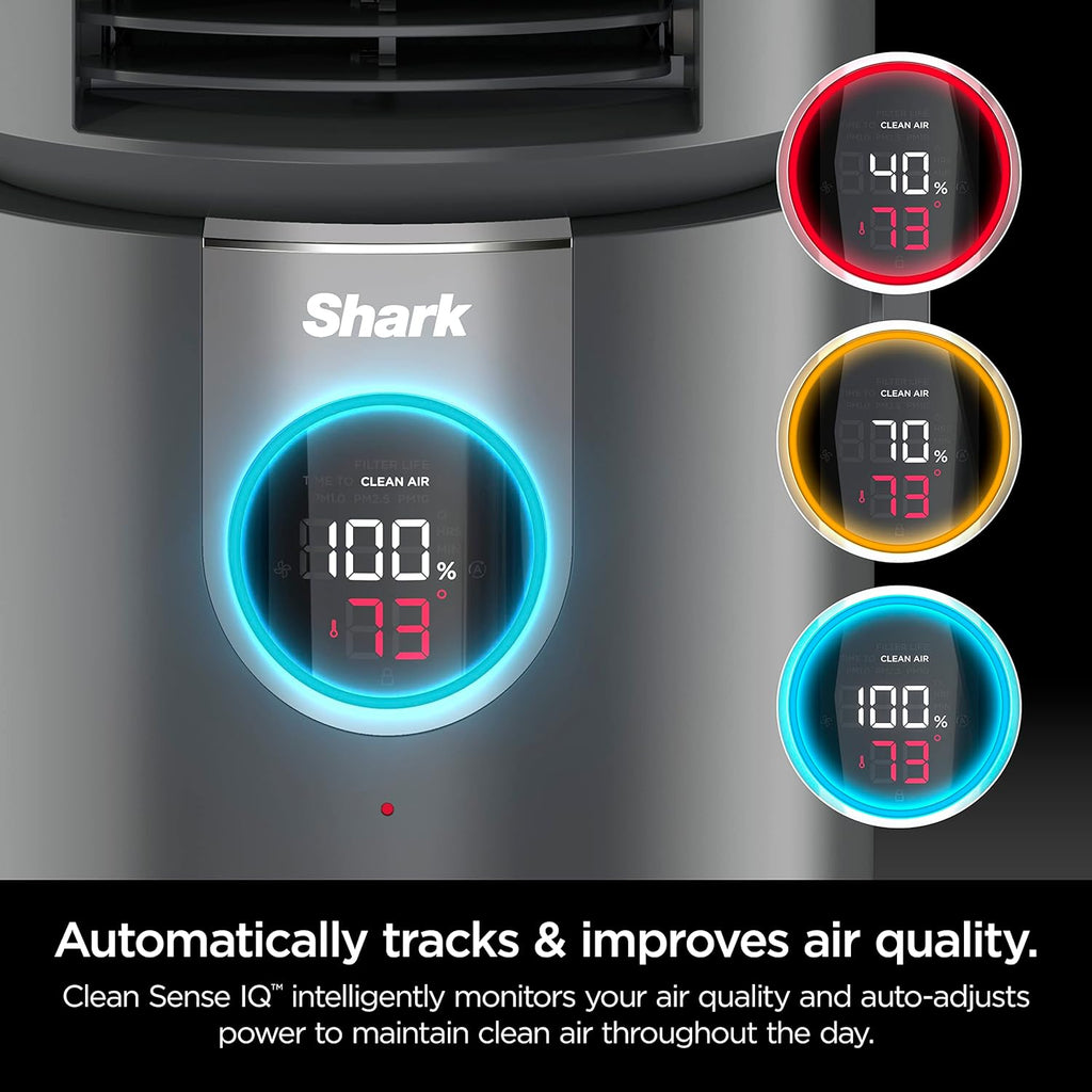 Shark HC452 3-in-1 Air Purifier, Heater & Fan with NanoSeal HEPA, Clea ...